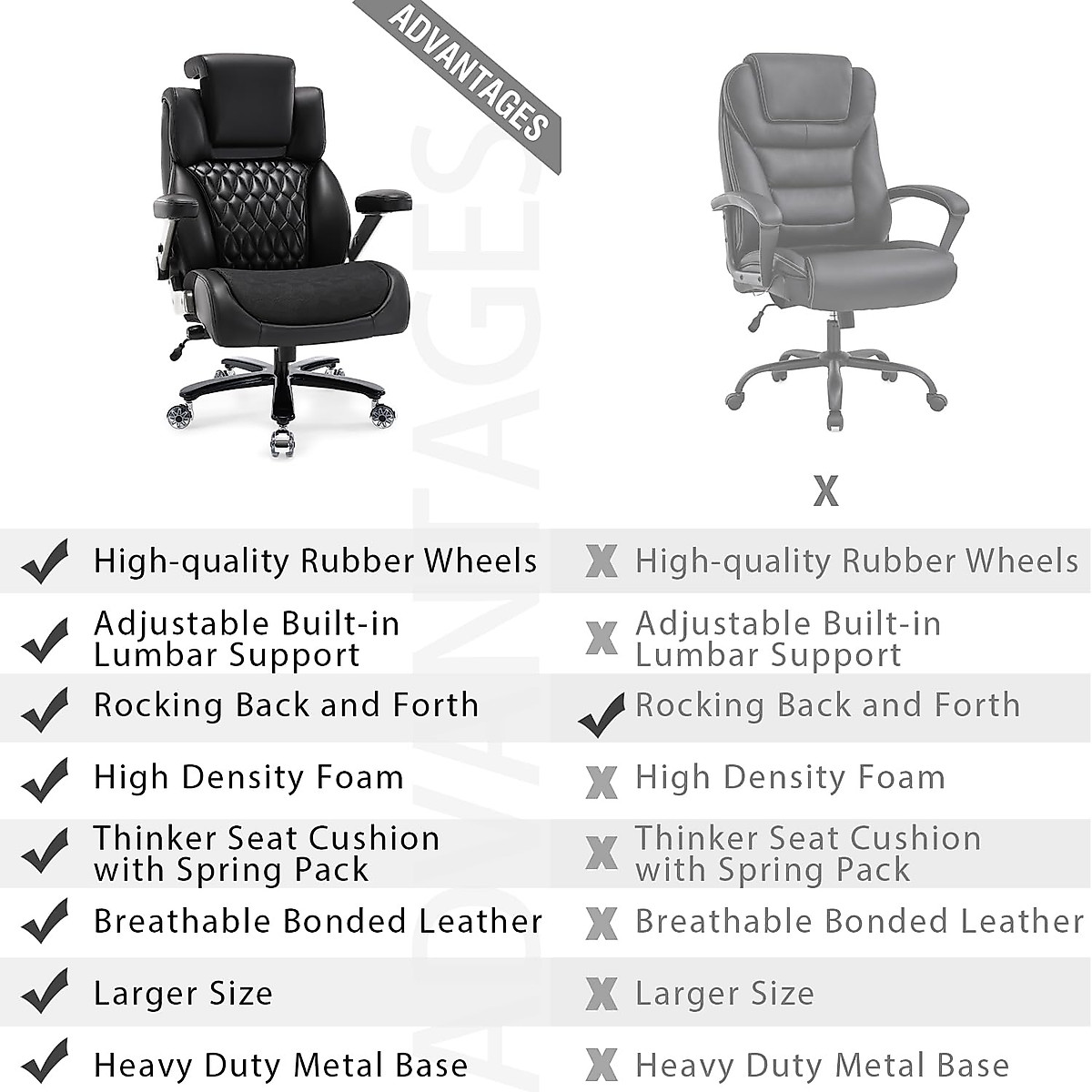 Big and Tall Office Chair 400lb- Adjustable Lumbar Support, Heavy Duty Metal Base, High Back Large Executive Office Chair, Computer Desk Chair Ergonomic Design for Back Pain, Black