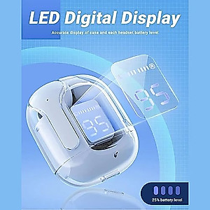 OUGECOOK Eifrt Headphones Crystal Earbud, Eifrt Earbuds, Eifrt Earbuds, with Enc Noise Canceling Earphones, Sports Waterproof Earphone, Mini Crystal in-Ear Earbuds. (Blue)