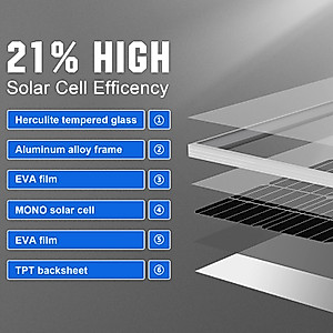 ECO-WORTHY 120W 12V Solar Panel, High Efficiency Mono Module for Motorhome Caravan Camper Shed Boat Yacht Off Grid Solar System Backup Power