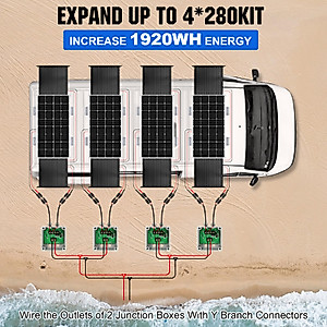 ECO-WORTHY RV Solar Panel 280 Watt, 12 Volt Scalable RV Solar Panel Kit,Maximize Installation Area for Van, Motorhome and Trailer