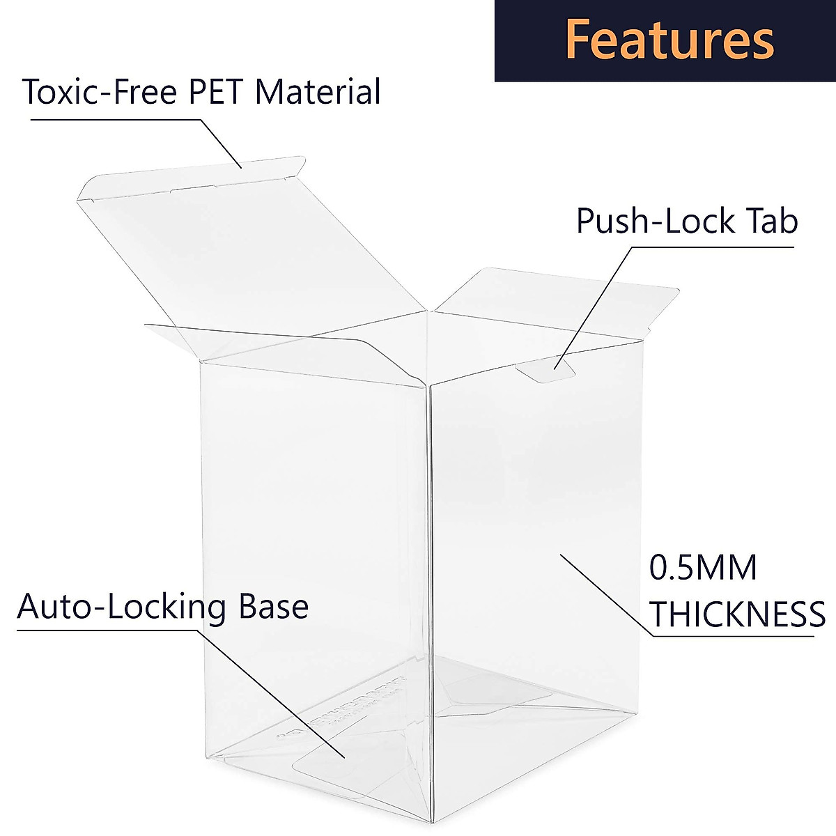 TitanShield 0.5mm Pop Protectors Sleeve Case Compatible with Funko - 4" Inch Pop! Vinyl Figures (100 Pack)