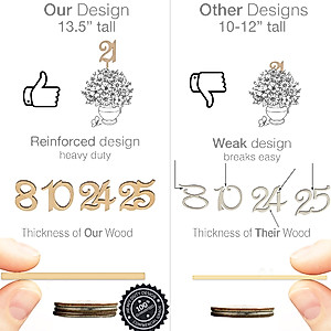 Merry Expressions Table Numbers, Wedding Table Numbers 1-25, Each Number is 13.5 inch Wooden Numbers For Receptions, Weddings & Restaurants Commercial Grade