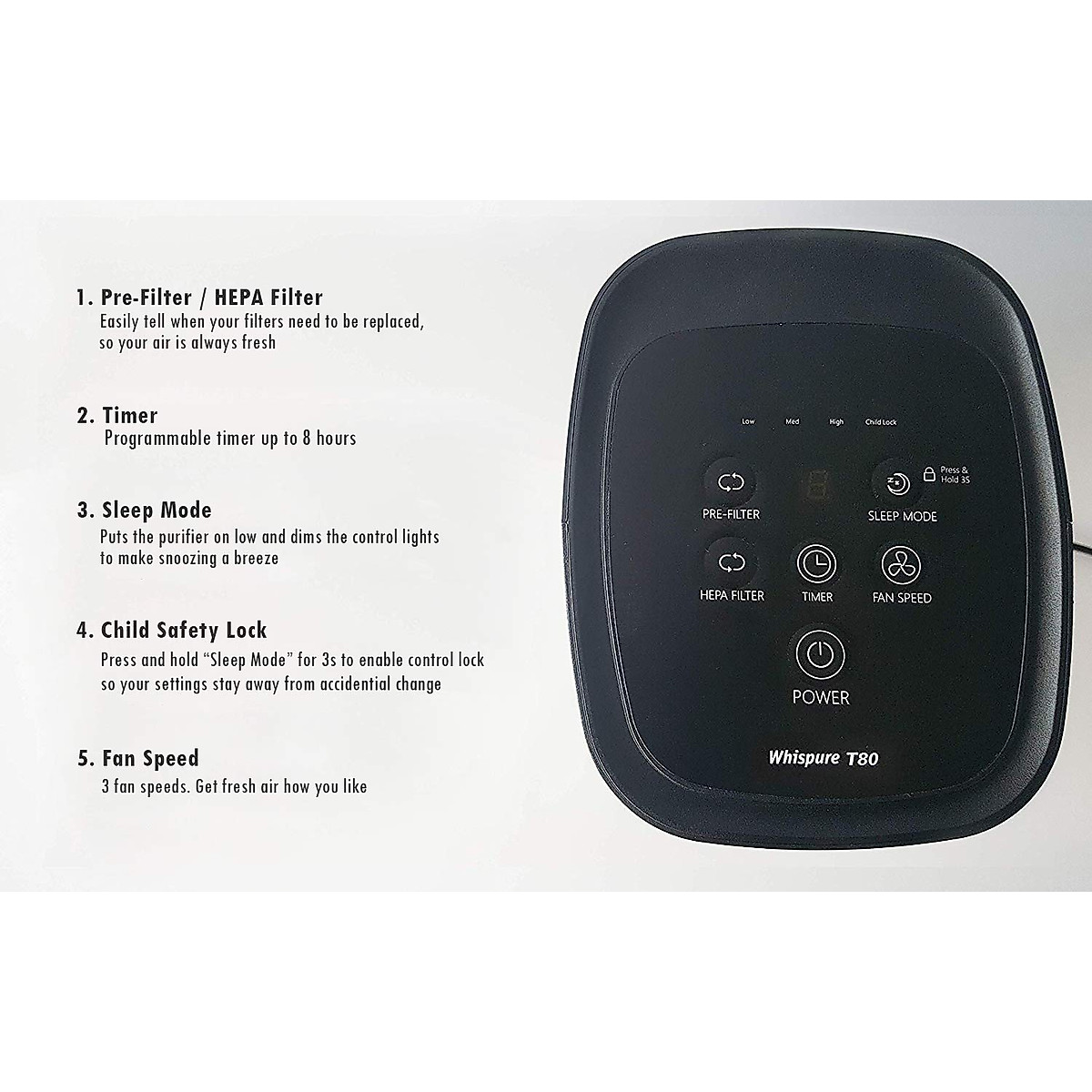 Whirlpool Whispure WPT80B, True HEPA Purifier, Activated Carbon Advanced Anti-Bacteria, Ideal for Allergies, Odors, Pet Dander, Mold, Smoke, Smokers, and Germs, Large, Black