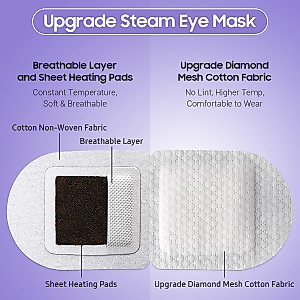 BeHoomi Steam Eye Mask, 10 Packs Heated Eye Mask, Self Heating Disposable SPA Warm Compress for Eyes Sleep Mask, Soothing Moist Heat Eye Masks, Travel Essentials & Relaxation Gifts (Lavender Scent)
