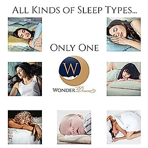 NBD Corp Luna Series 12” Dual-Firmness Hybrid Cool Sleep Mattress by WonderDreamz Made with CertiPur-US Certified Foam & Individually Encased Pocket Springs. 400-night Sleep Trial & 10 yr Warranty
