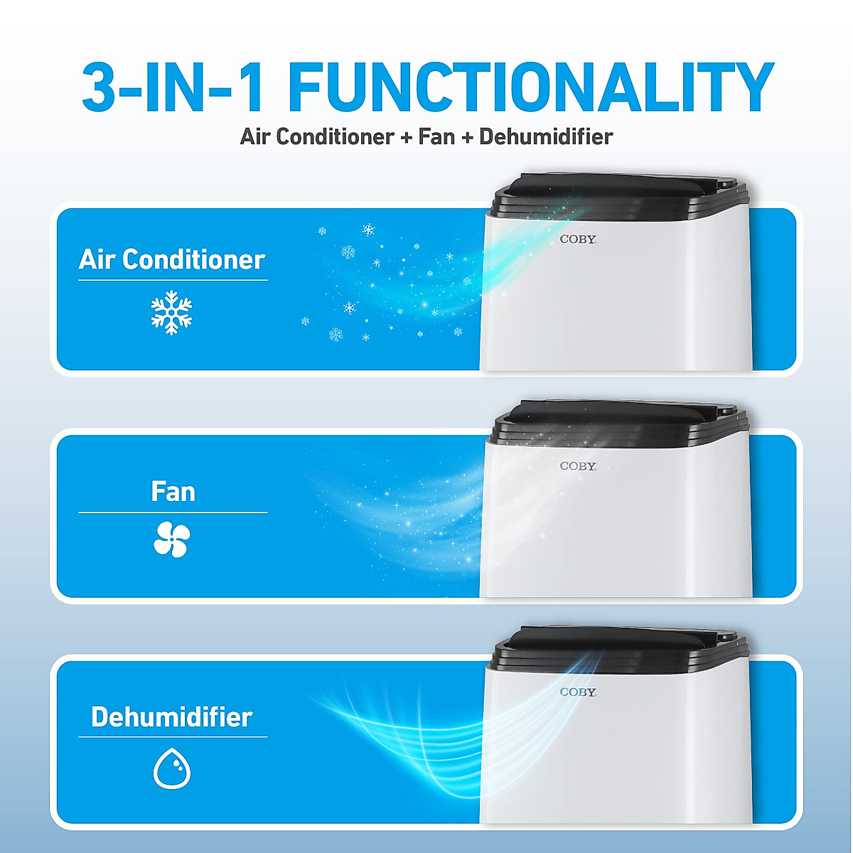 Coby CBPAC815 3-in-1 AC Unit, Dehumidifier & Fan, 12,000 portable-air-conditioners, 12000 BTU, White