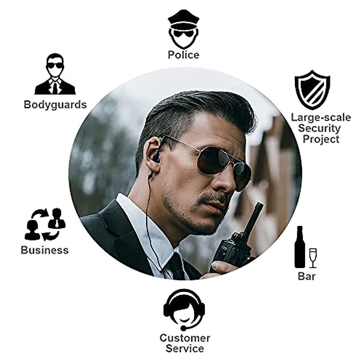 R SPIDER WIRELESS Two Way Radio Earpiece with PTT Compatible with Kenwood 2.5mm+3.5mm 2-Pin Walkie Talkie Headsets Single Wire Mic Headphone