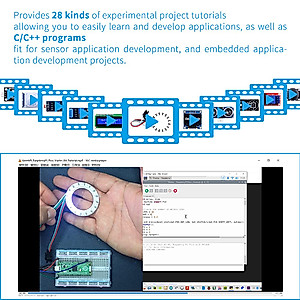 GeeekPi Micro Python Programing Kit for Raspberry Pi Pico, Breadboard, I2C 1602 LCD Display Module for Raspberry Pi Beginners & Software Engineer