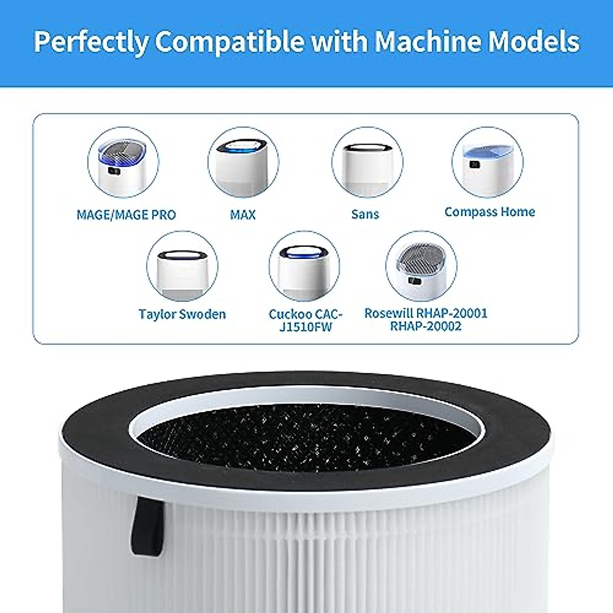 GoKBNY 2-PACK Max/Mage/Mage Pro Replacement Filter Compatible with MAX/MAGE/MAGE PRO Air Purifier and Sans/Air-Honati/Compass Home Smart/Taylor Swoden/Cuckoo CAC-J1510FW/Rosewill RHAP-20001, RHAP-20002