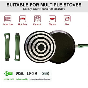 CHEFS 10'' Granite Coating Aluminum Crepe Pan | PFOA Free Nonstick Pan | Great Skillet for Omelette and Crepes | Works with All Heat Sources | Dishwasher Safe Pancake Pan Cookware (Green)