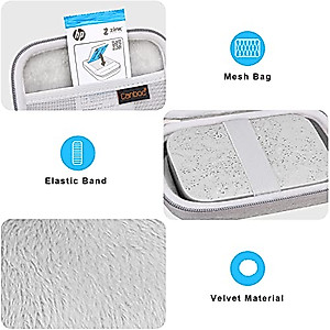 Canboc Hard Case for HP Sprocket Portable 2x3 Instant Photo Printer (Luna Pearl Case), Mesh Pocket fits Zink Photo Paper, Cable, Grey