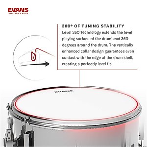 Evans EMAD System Pack, 22” (2pc) – Includes Batter Bass Drumhead and Resonant Drumhead -Externally Mounted Adjustable Damping System Allows Player to Adjust Attack and Focus Without Removing Drumhead