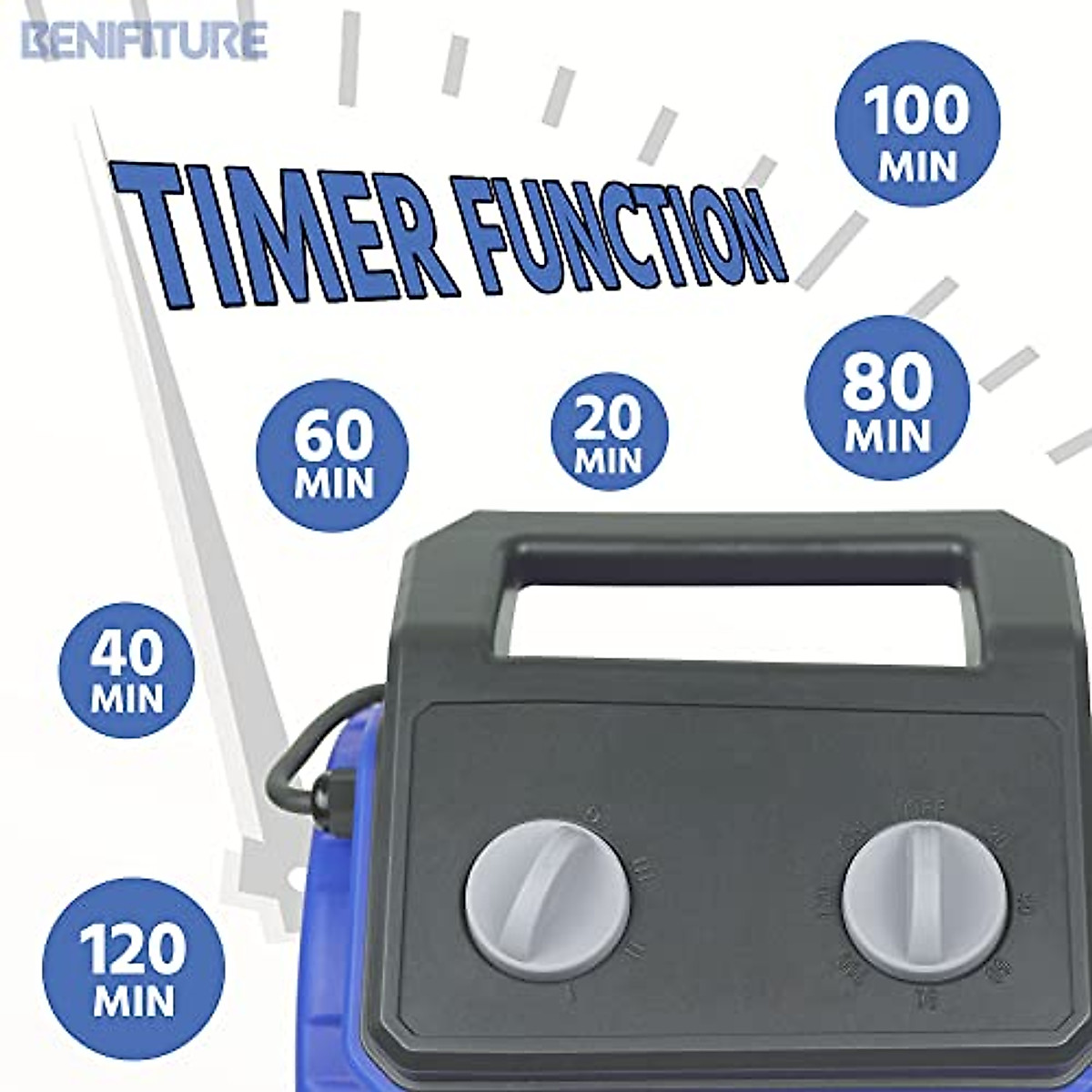 Benifiture 2400CFM Air Mover with Timing Function, 3-Speed 1/2HP Portable Floor Blower Carpet Dryer, 48db Low Noise, with 16ft Cord, for Water Damage Restoration, Temperature Cooling & Air Circulation