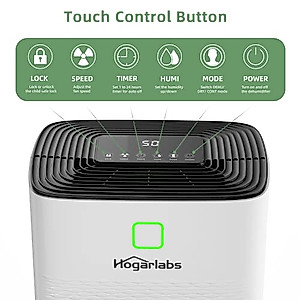 HOGARLABS 30 Pint Dehumidifiers Up to 2000 Sq Ft for Continuous Dehumidify, Home Dehumidifier with Digital Control Panel and Drain Hose for Basements, Bedroom, Bathroom.