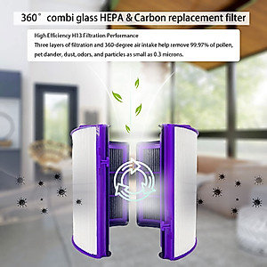 TP06 Replacement True Hepa Filter for Dyson TP06 HP06 PH01 PH02 HP07 TP07 HP09 TP09 Models, For Dyson Pure Cool, Pure Hot Cool Cryptomic, Humidify Cool air purifier,Compare to Part # 970341-01