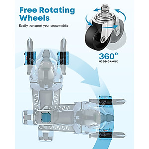 Kohree Snowmobile Dolly Set Heavy Duty, Carries up to 1500 lbs, 3PCS Snowmobile Dolly with an Extra Swivel Caster