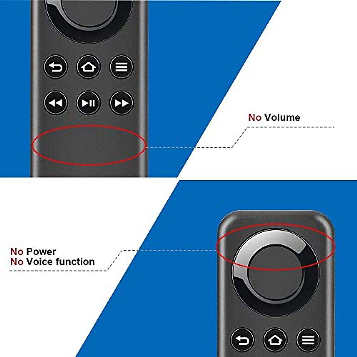 New CV98LM Replacement Remote Compatible with Amazon Fire TV Stick and Amazon Fire TV Box W87CUN CL1130 LY73PR PE59CV DV83YM CE0700 S3L46N E9L29Y EX69VW LDC9WZ A78V3N Without Voice Function