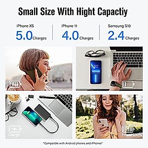 VANYUST Portable Charger 20000mAh,USB C Power Bank 3A High-Speed Huge Capacity External Battery Pack Port with LED Status Indicator for iPhone, Samsung Galaxy, Android Phone,Ipad & etc [2023 Version]