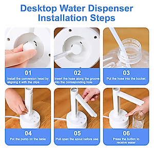 Latedaux 5 Gallon Dual-use Desktop Electric Water Bottle Dispenser, USB Type-C Charging Automatic Countertop Drinking Water Bottle Pump for 2-5 Gallon, Smart Water Jug Dispenser for Camping(Black)