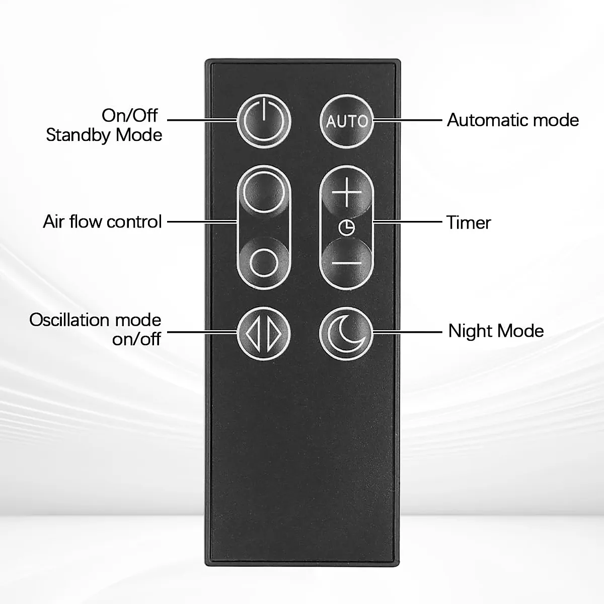 967400-01 Magnetic Remote Control for Dyson Pure Cool Link DP01 DP03 TP02 TP03 Air Purifier Fan - Built-in Battery