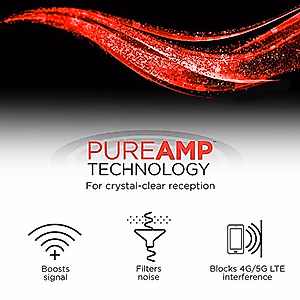 GE Amplified HD Digital TV Antenna, Long Range Smart TV Antenna, Easy Mount on Top of TV Design, Supports 4K 1080P HDTV VHF UHF, Indoor Amplified Signal Booster, 5ft Coax HDTV Cable/AC Adapter, 37075