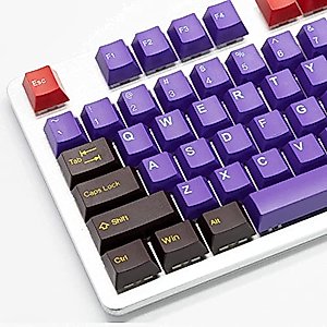 TAI-HAO Cubic Profile Chocolate Factory Keycaps 113 ANSI Layout Compatible with All MX Types Keyboards(61/87/104/108+1.75U Shift Key) Custom Keycap Set
