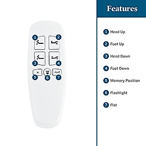 Lucid L300 Full Adjustable Bed Frame with Lucid 12 inch Latex Hybrid Full Mattress
