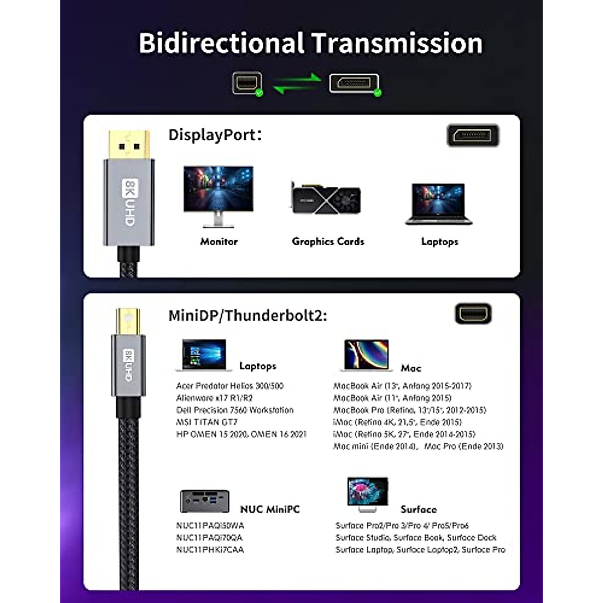 Silkland 8K Mini DisplayPort to DisplayPort 1.4 Cable, [8K@60Hz, 4K@144Hz, 2K@240Hz] 32.4Gbps Bi-Directional, HDR, G-Sync, Mini DP [Thunderbolt 2 Compatible] for Gaming Laptop, MacBook, Monitor,6.6FT