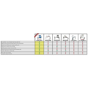 Gateway Premium Sliding Bath Transfer Bench with Swivel Seat-Padded (Blue)