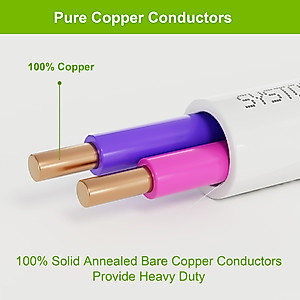 Syston Cable Technology 16/2 LED Lighting Dimmer Dimming Luminaire Control Wire Cable,16 AWG 2 Conductors Solid Bare Copper Unshielded Plenum Rated CMP CL3P FT6, for Ballast Wiring and Connection