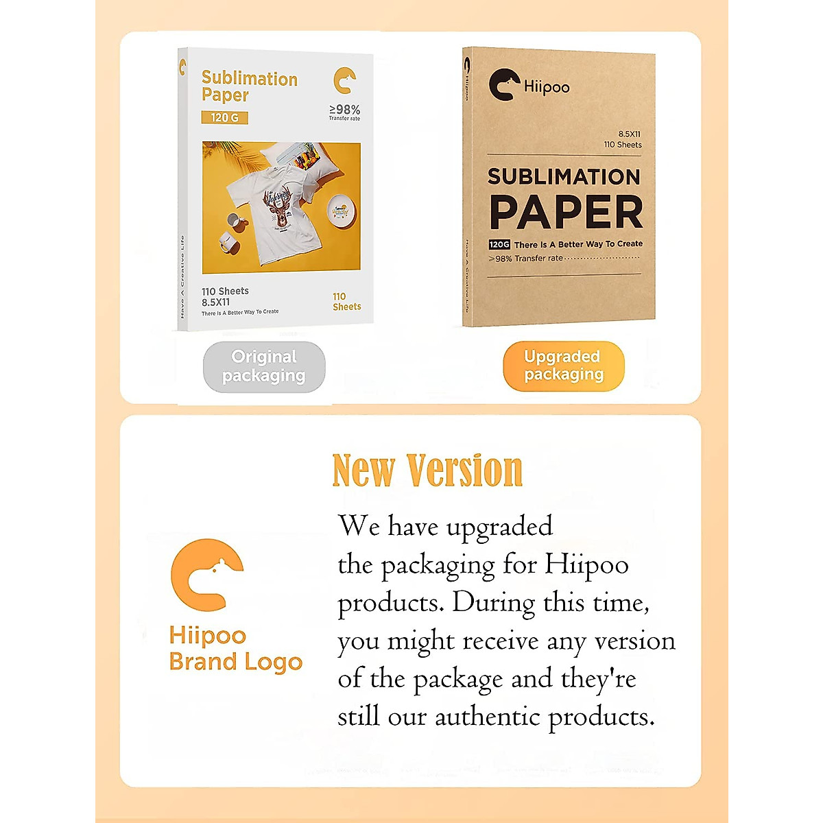 Hiipoo Sublimation Paper 8.5x11 Inch, Work with Sublimation Ink and E Sawgrass Inkjet Printers for Mugs T-Shirts Light Fabric and Other Sublimation Blanks (110 Sheets, 120G) (A-8.5x11)