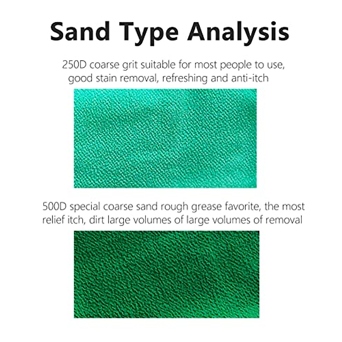 LeapLife Exfoliating Back Scrubber, Body Back Scrubber Towel for Shower, Bath Wash Scrub Cloth Washcloth Washer for Men Women Exfoliation, Body Scrubbing Brush Exfoliator 500D