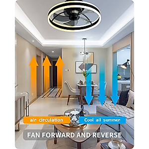 DewShrimp Low Profile Bladeless Ceiling Fan with Speaker, 19.8" Smart Fan Compatible with Alexa/Google Assistant/App Control, 6 Speed Flush Mount Dimmable LED Lights
