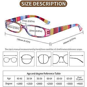 SOCTICK Reading Glasses 4 Pairs Fashion Ladies Readers Spring Hinge with Pattern Print Eyeglasses for Women +2.5