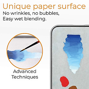 50 Hydration Paper Sheets Everlasting Wet Palette - Painter Size