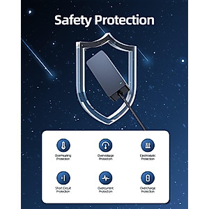 90W Charger Fit for HP Spectre X360 15-eb1000 15-eb1003nl 15-eb1043dx 15-eb1071ms, Envy 17-bw0011nr 17-ae051nr, Pavilion Plus 16-ab1000 16-ab0010nr 710414-001 710413-001 937532-850 Laptop Power Supply