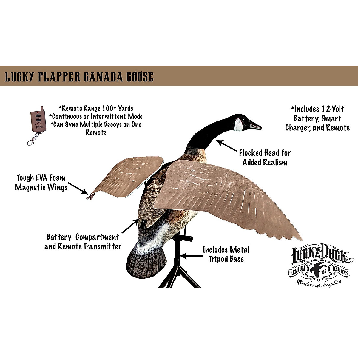 Lucky Duck Lucky Flapper Canada Goose