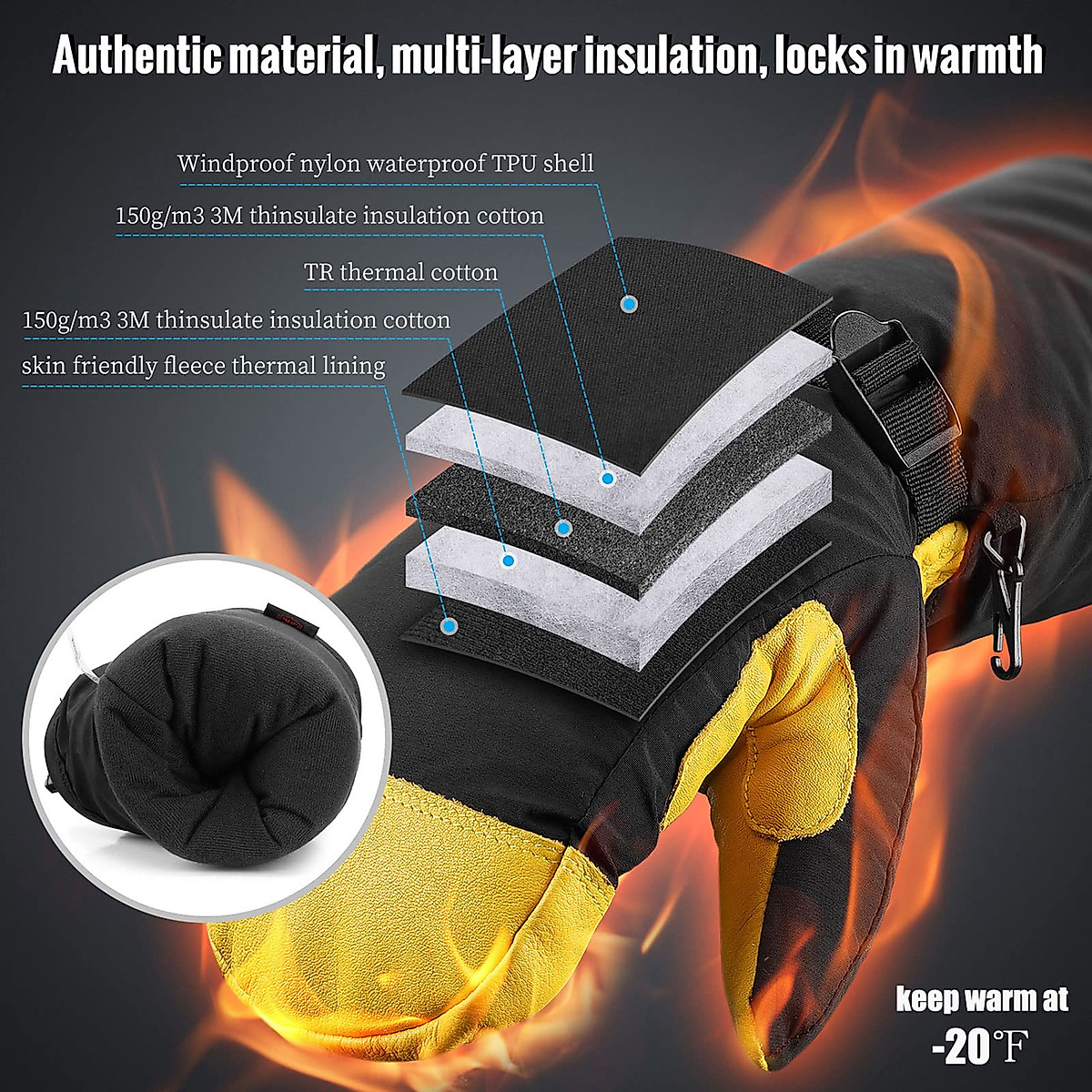 OZERO Winter Ski Gloves Cold Weather Glove Snow Mittens with Thermal Insulation Work Gloves