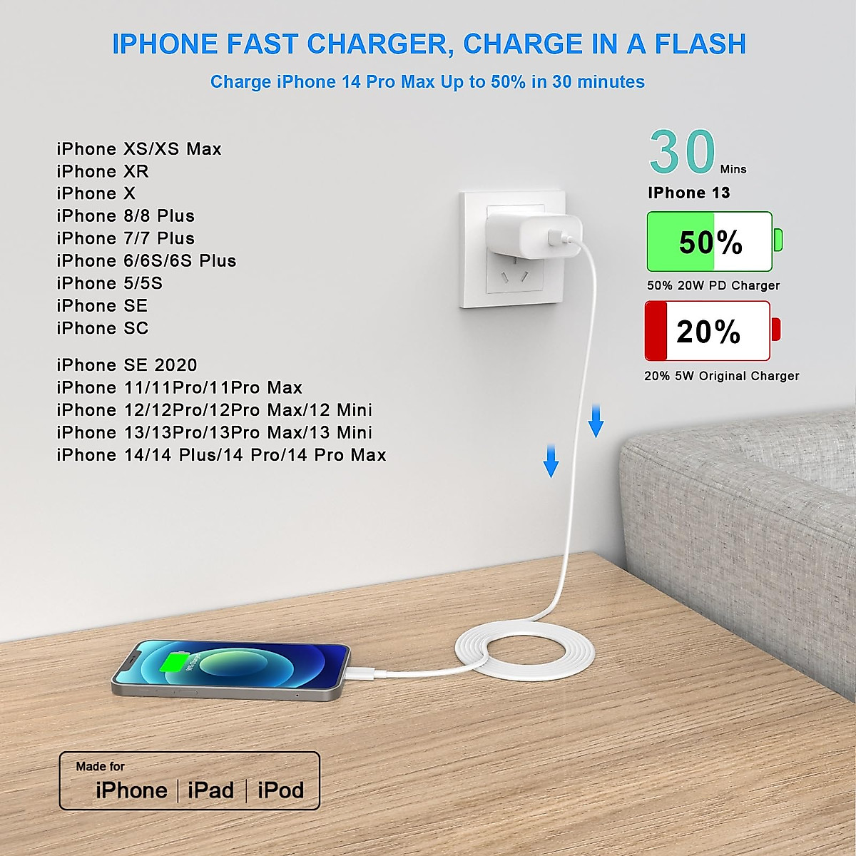 CREHAO iPhone Fast Charger, [MFi Certified] 20W PD USB C Wall Charger Block Plug with 10FT Extra Long Type C to Lightning Fast Charging Data Sync Cable Compatible for iPhone 14 13 12 11 XS XR X 8 iPad