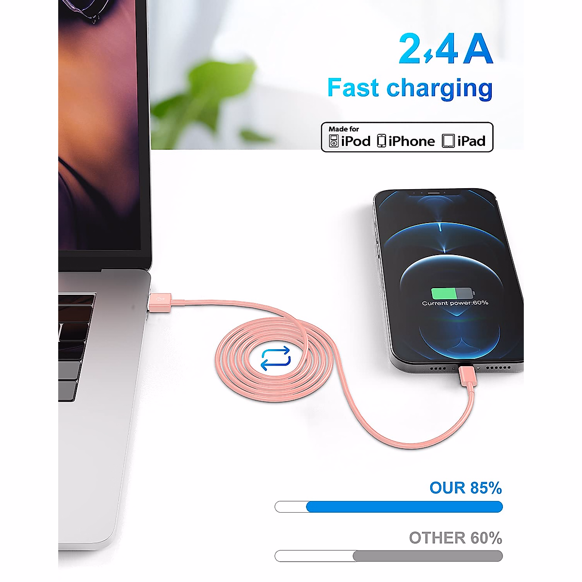 4 Pack [Apple MFi Certified] Apple Charging Cables 6ft, iPhone Chargers Lightning Cable 6 Foot, Fast iPhone Charging Cord for iPhone 14/14Pro/13/13Pro/12/11/11Pro/11Max/ X/XS/XR/XS Max/8, ipad(Pink)