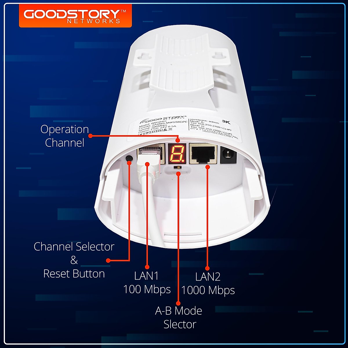 Wireless Bridge Point to Point Outdoor WiFi, Wireless Network Expansion Kit, Long Range High Speed 5G | 2 Units Bridge Kit Complete Pre-Configured - P2P 1000Mbps 5Km(2Pack)