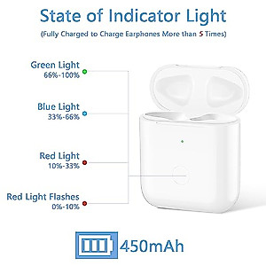 Airpod Charging Case,Wireless Airpod Replacement Charging Case Compatible with AirPods 1&2,Airpod Charger Case Only,450 mAH Airpod Battery Replacement with Bluetooth Pairing Sync Button,Cool White