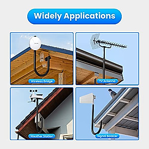 Under Eave Satellite Mount - ULNA 1-1/4 Roof Antenna Mast Mount Bracket for Outdoor TV Antennas UHF/VHF/FM, Non Penetration, Access Point, WiFi Bridge CPE, Weather Station