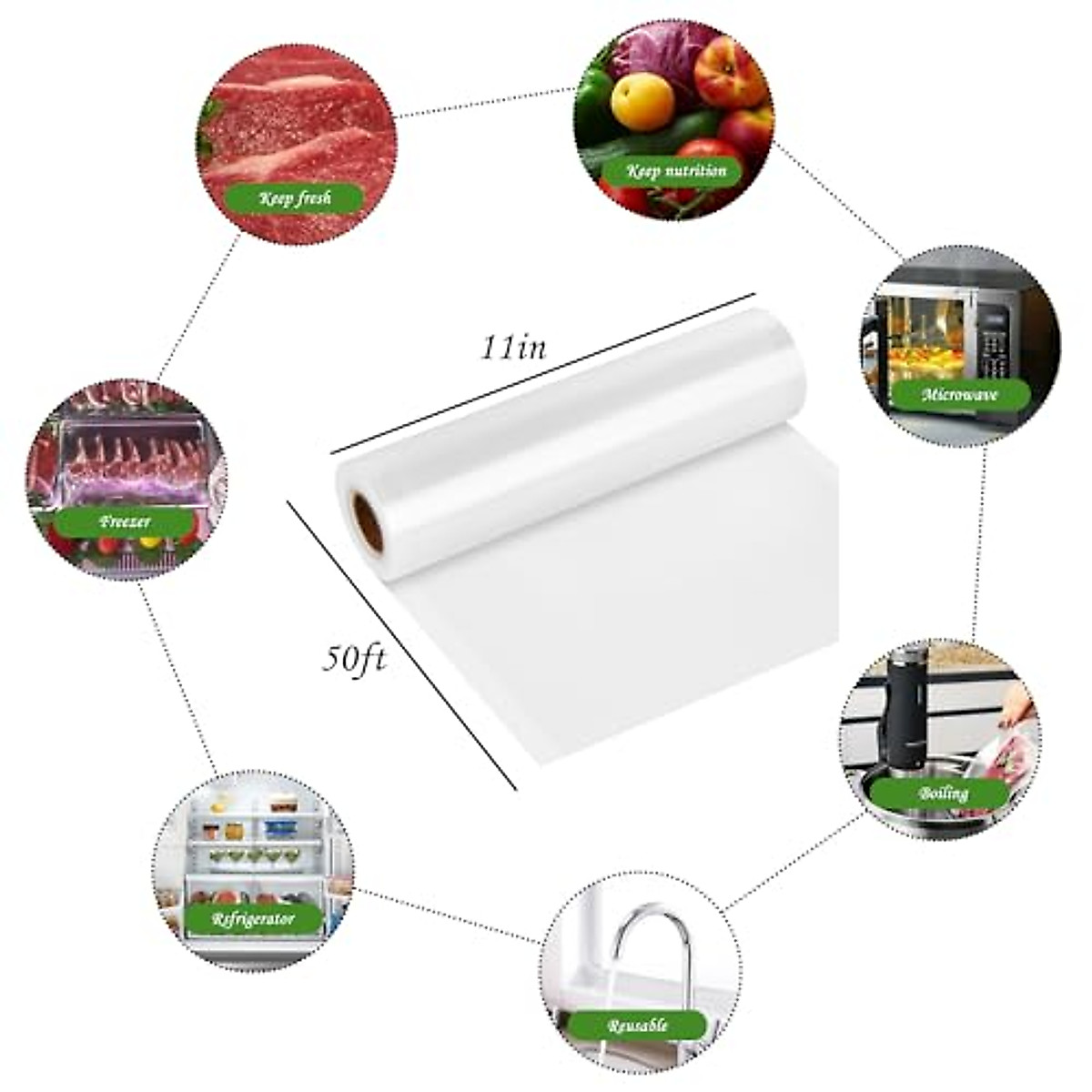 2 Pack 11" × 50' Vacuum Sealer Bag Rolls, Airproof Seal Bags for Food Storage, Meal Prep and Sous Vide, BPA-Free Thickened Sealer Bag Rolls