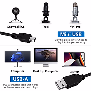 Geekria for Creators USB-A to Mini-USB Microphone Cable 10 ft / 300 CM, Compatible with Logitech for Creators Blue Yeti, Yeti Pro, Snowball iCE, Mic Cord (Black)