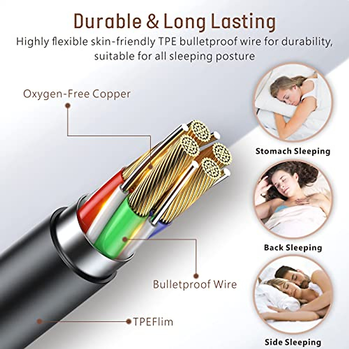 Hearprotek Sleep Earbuds, 2 Pairs Soft Comfortable in-Ear Earphones with mic-Low Profile Noise Reduction Headphones for Sleeping on Side, snoring, Yoga, Travel, Mediation & Relaxation