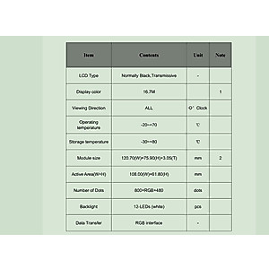 SANZAMELIN 5.0 inch LCD Panel 800x480 220cd/m2 TFT LCD Display 5 inch LCD Display