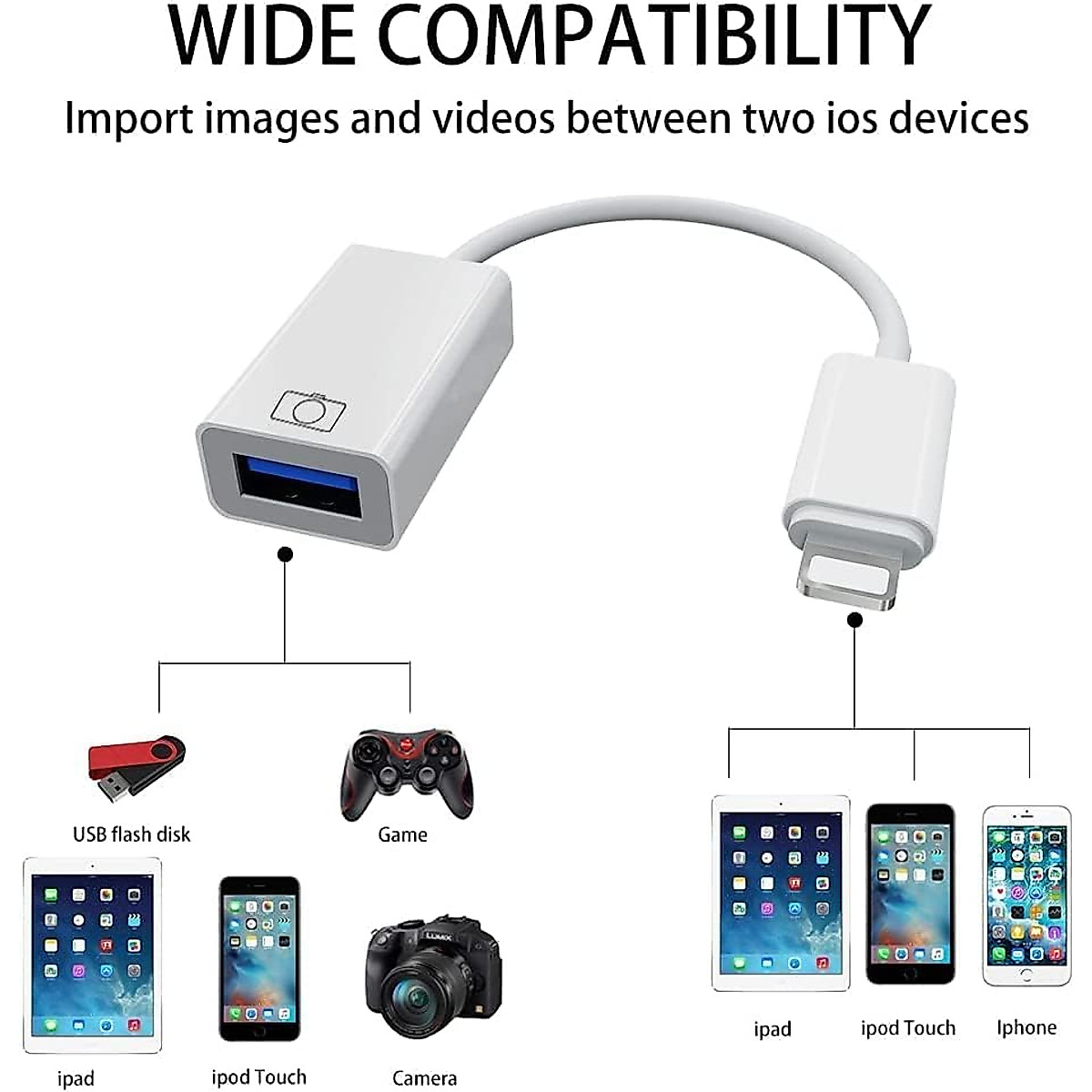 [Apple MFi Certified] Apple Lightning to HDMI Adapter for iPhone to TV, 1080P Digital AV Adapter Sync Screen Connector Cable Compatible for iPhone 14 13 12 11 XS XR X 8 iPad to HDTV Projector Monitor