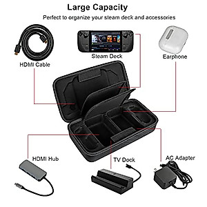 Carrying Case Compatible with Steam Deck, JOYJOM Protective Hard Travel Carry Storage Bag for Steam Deck, AC Adapter Charger, TV Dock Stand and other Accessories