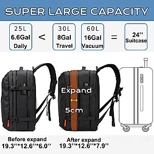 Vacpack Backpack,2025 New 60L Expandable Vacuum Compression Bag with Electric Vacuum Pump, Water Resistant and Anti Theft, Space Saver Bags for Travel Camping(With Air Pump)